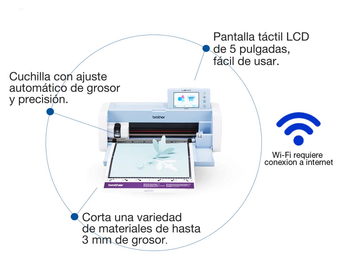 PLOTTER DE CORTE BROTHER SCANNCUT - RECIS